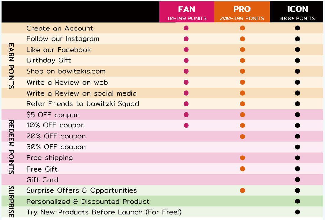 BOWITZKI SQUAD – Bowitzki